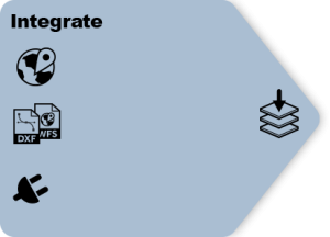 Tygron Platform – Accelerated Simulations for Engineers