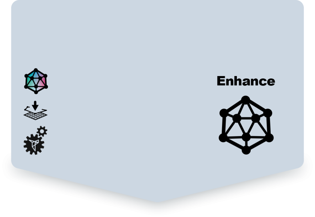 Tygron Platform – Accelerated Simulations for Engineers