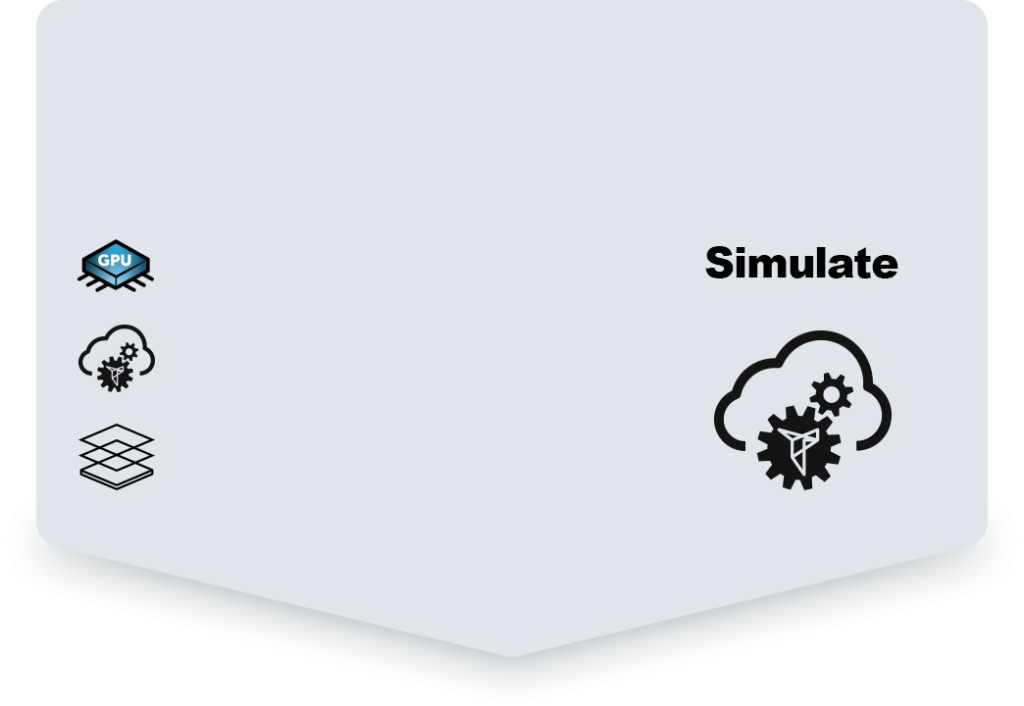 Tygron Platform – Accelerated Simulations for Engineers